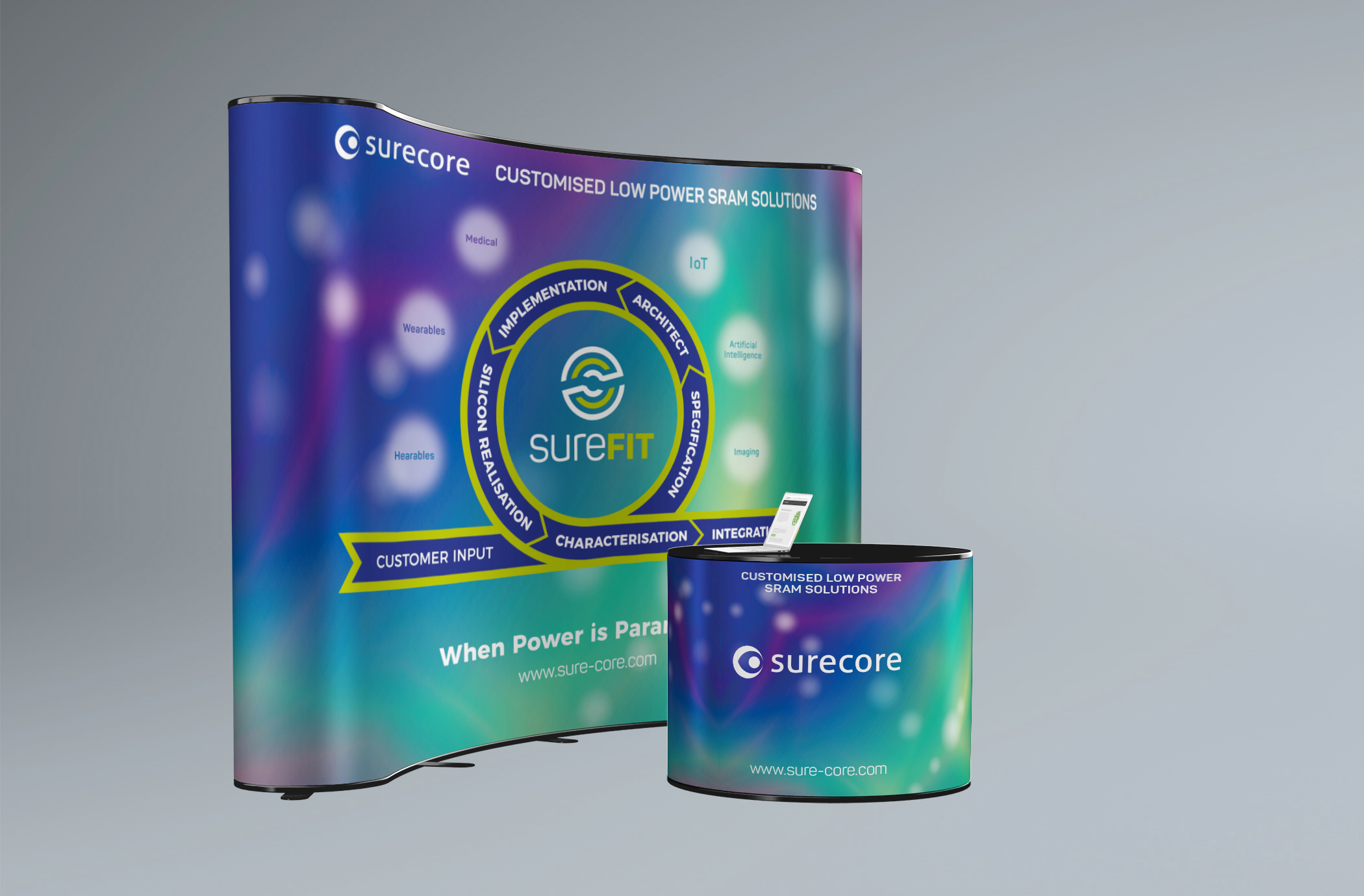 sureCore – CactusHQ